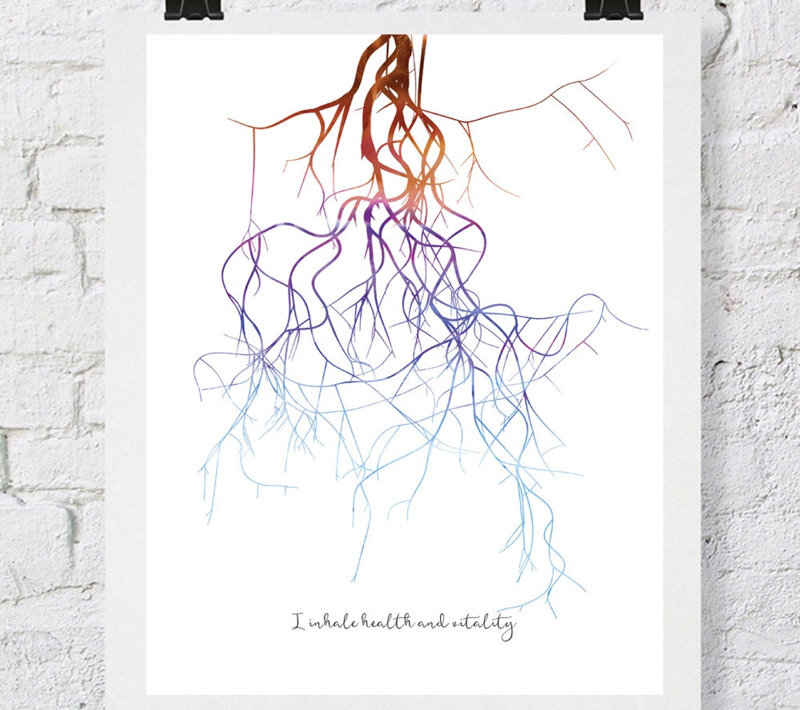 Breathing Posters Set of 2 Meditation Prints Meditation Wall - Etsy