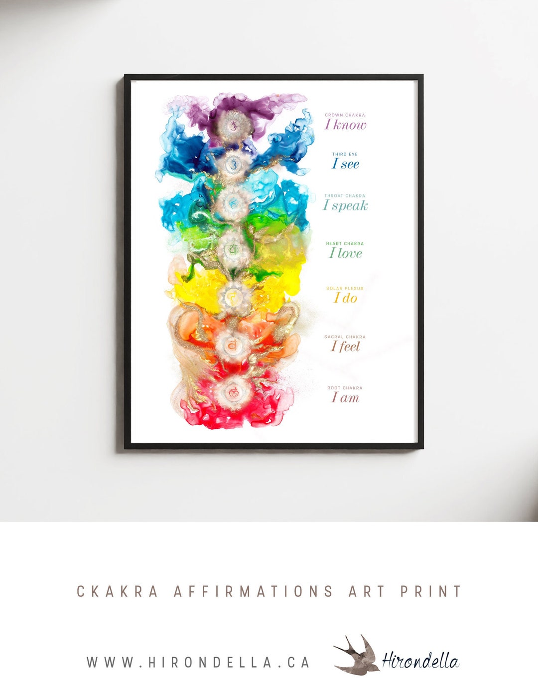 Chakra Poster, Framed Chakra Art, Yoga Gifts, Artful Chakra Wall ...