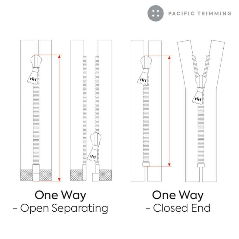 Riri M6 One Way Nickel Teeth Metal Zipper *custom Cut to Length* - Etsy