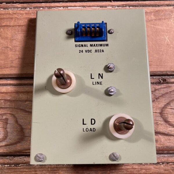 Control Panel - Etsy