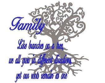 Family Tree Machine Embroidery Design - Etsy