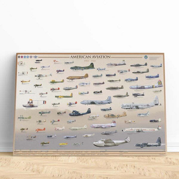 Aviation - Etsy
