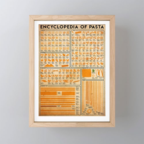 Types of Pasta Print Pasta Guide Kitchen Wall Decor Food - Etsy