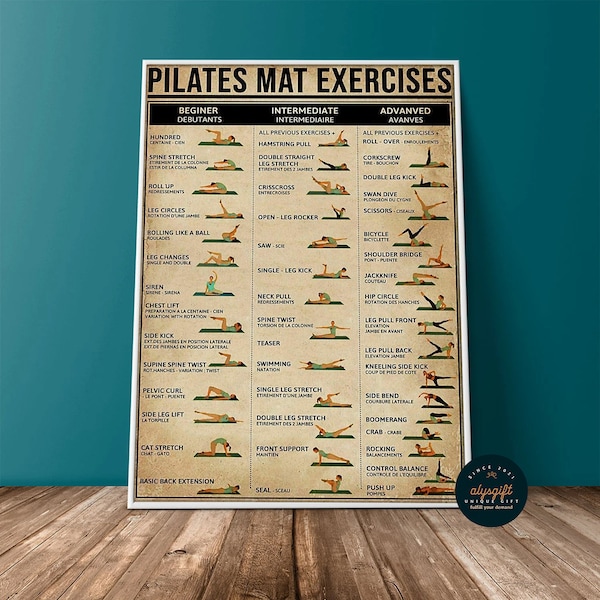 Wall Pilates Exercise Poster - Etsy