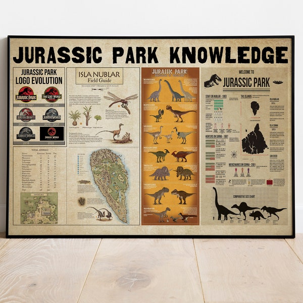 Vintage Jurassic Park Poster - Etsy