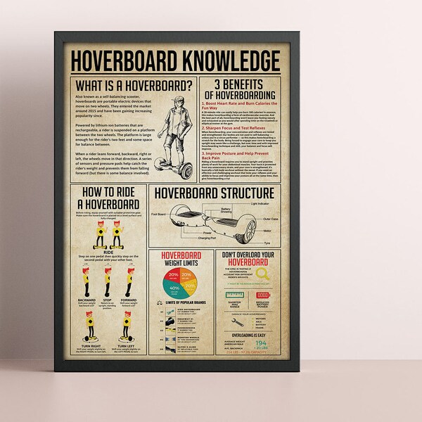 Hoverboard - Etsy
