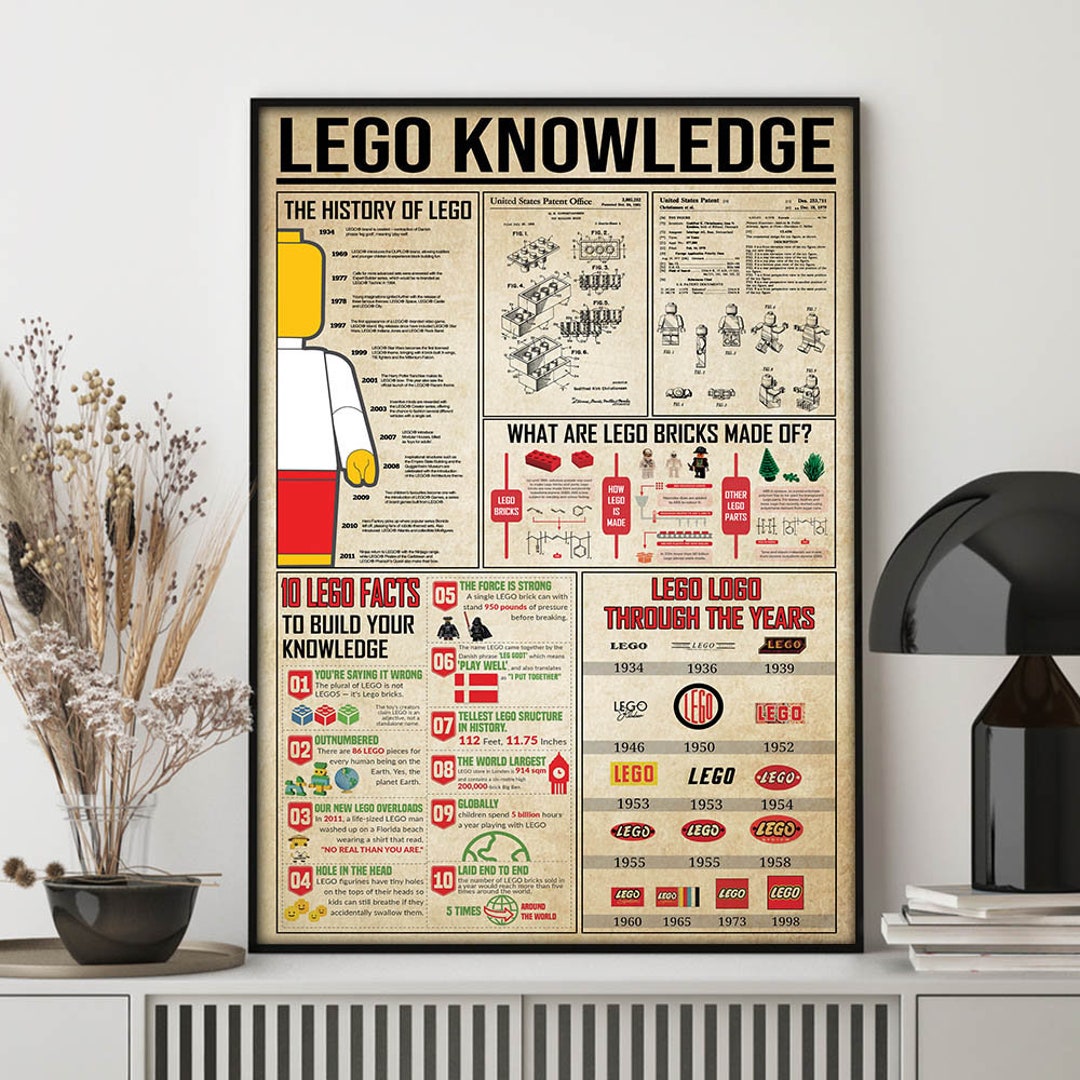 Legoland Knowledge Vintage Poster Lego Knowledge Vintage - Etsy