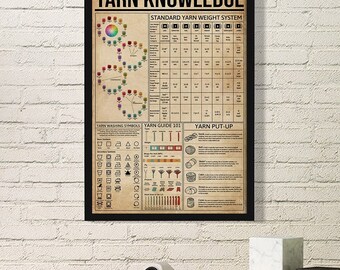 Sewing Mom Poster - Etsy