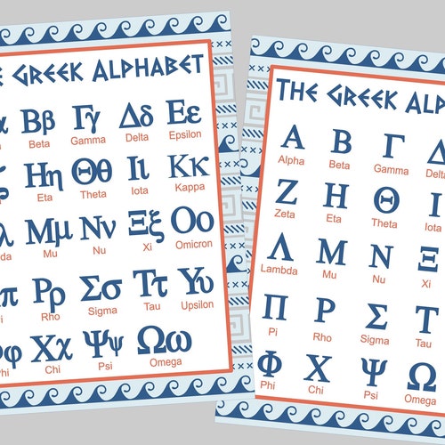 Printable Greek Alphabet Signs. Signs for Ancient Greece | Etsy