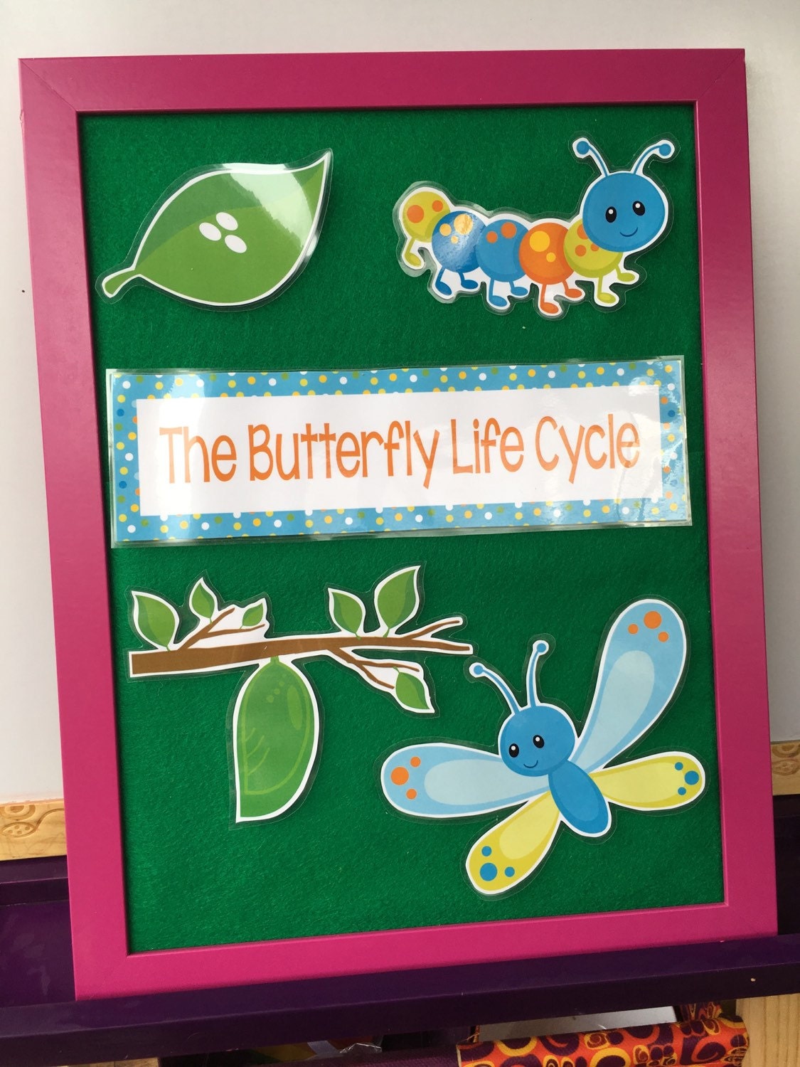 Butterfly Life Cycle Puppets. Perfect for Caterpillar & Butterfly ...