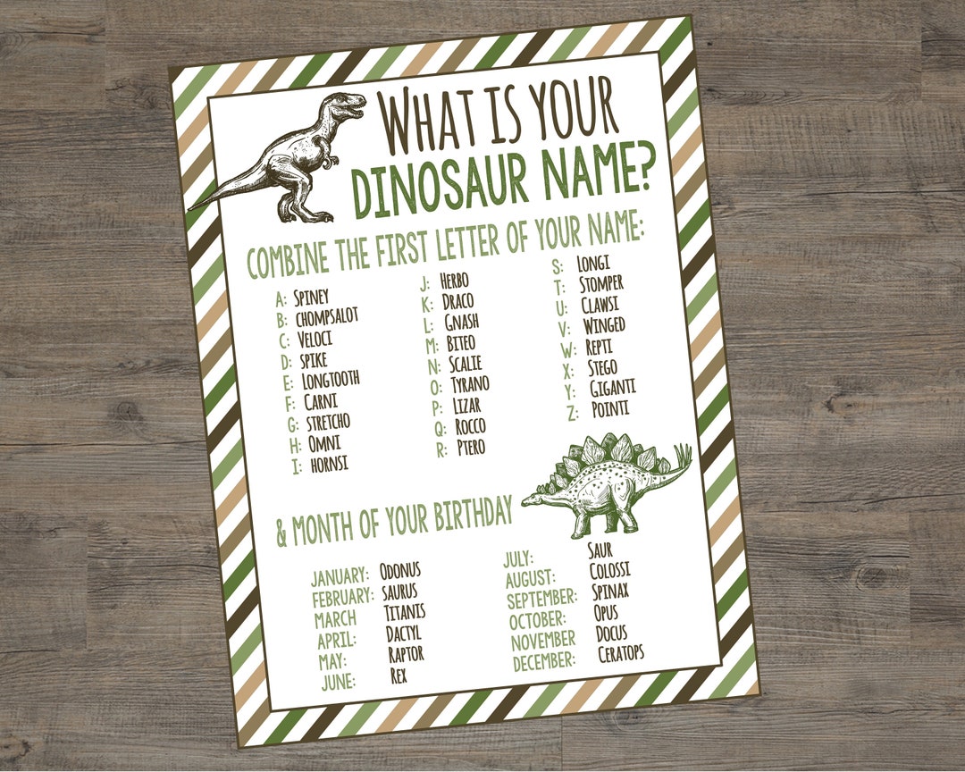 What&#039;s Your Dinosaur Name Printable Sign. 8x10 PDF and JPG for Resizing ...