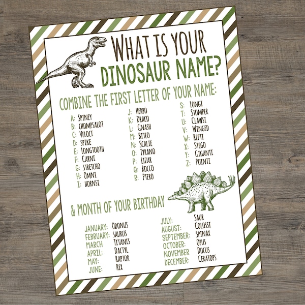 Dinosaur Name Sign - Etsy