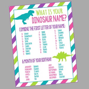 What&#039;s Your Dinosaur Name Printable Sign. 8x10 PDF and JPG for Resizing ...