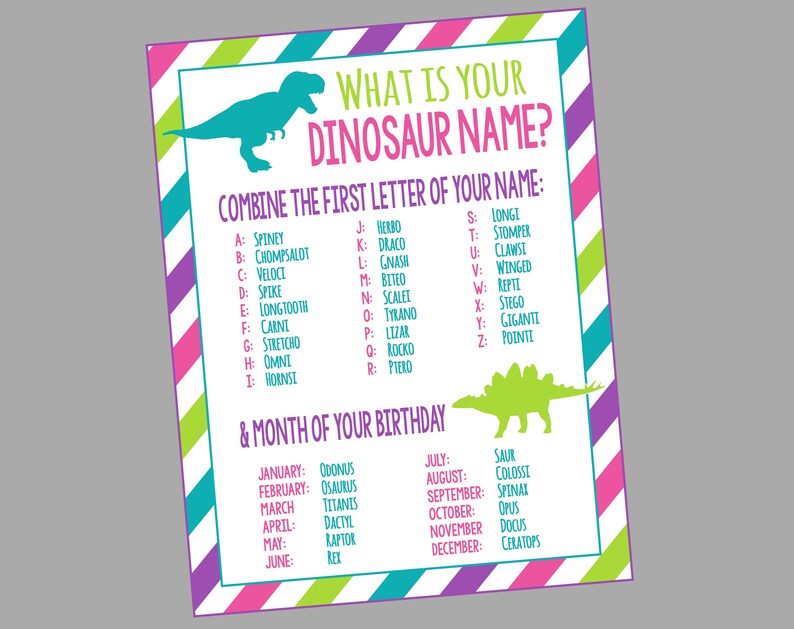 What's Your Dinosaur Name Printable Sign. 8x10 PDF and JPG for Resizing ...