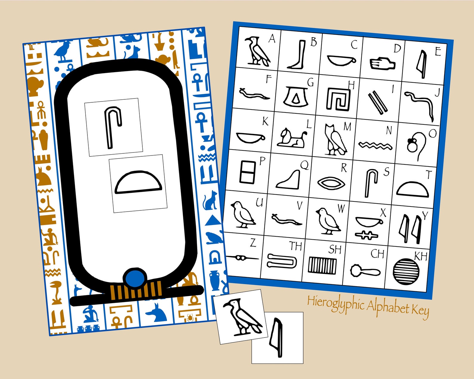 Egypt Hieroglyphics Activity. Incl. Printable Cartouches, Hieroglyph ...