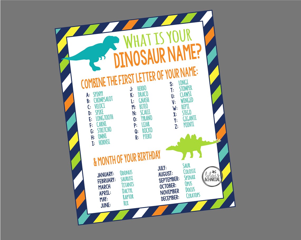 What's Your Dinosaur Name Printable Sign. 8x10 PDF and JPG - Etsy