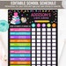 Editable Panda Koala Reward Chart Reward Chart for Kids Pink Routine ...