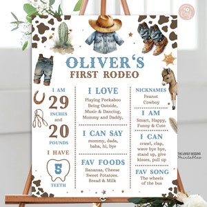 Editable Cowboy Birthday Milestone Poster Cowboy My First Rodeo Party ...