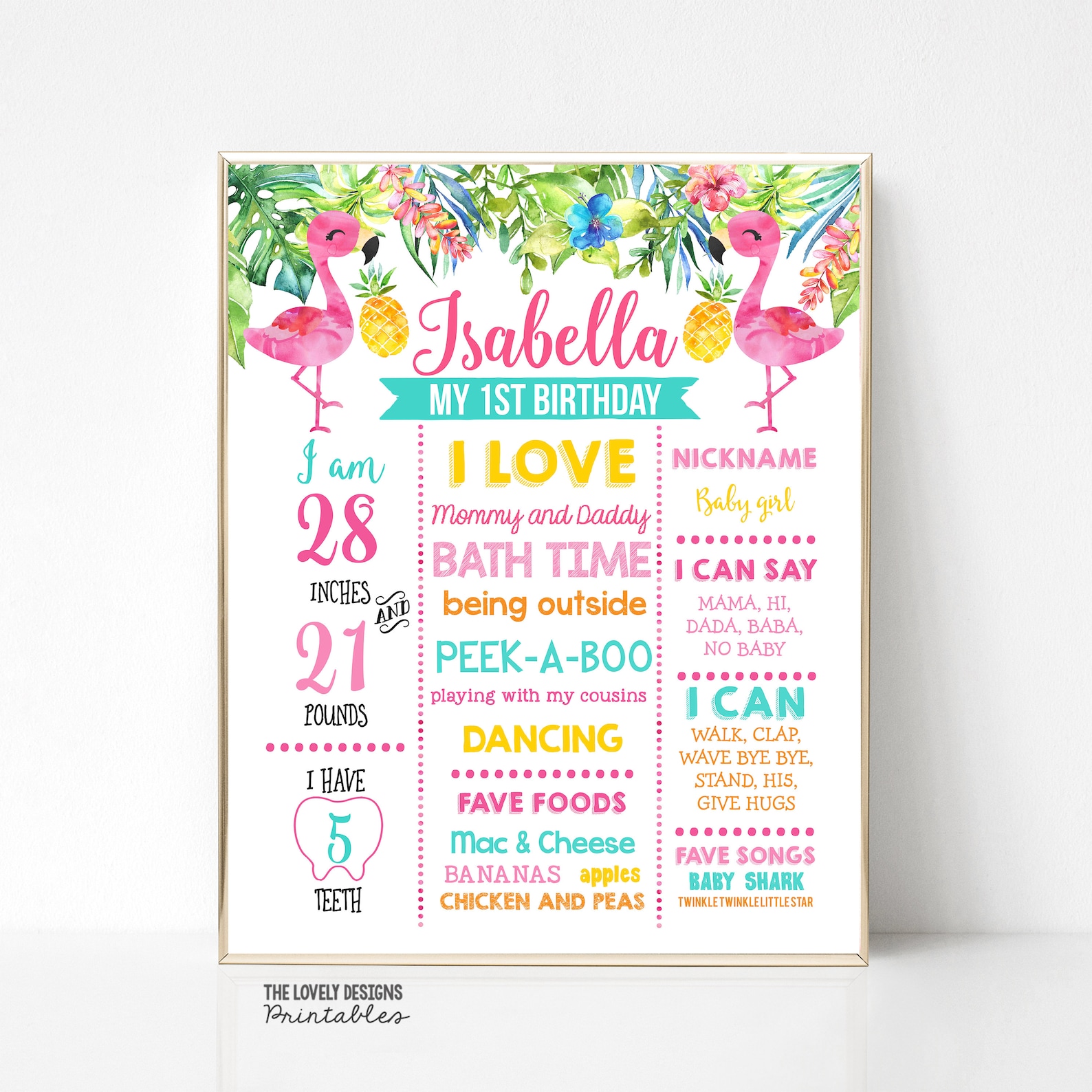EDITABLE Flamingo Birthday Milestone Poster Summer Flamingo - Etsy