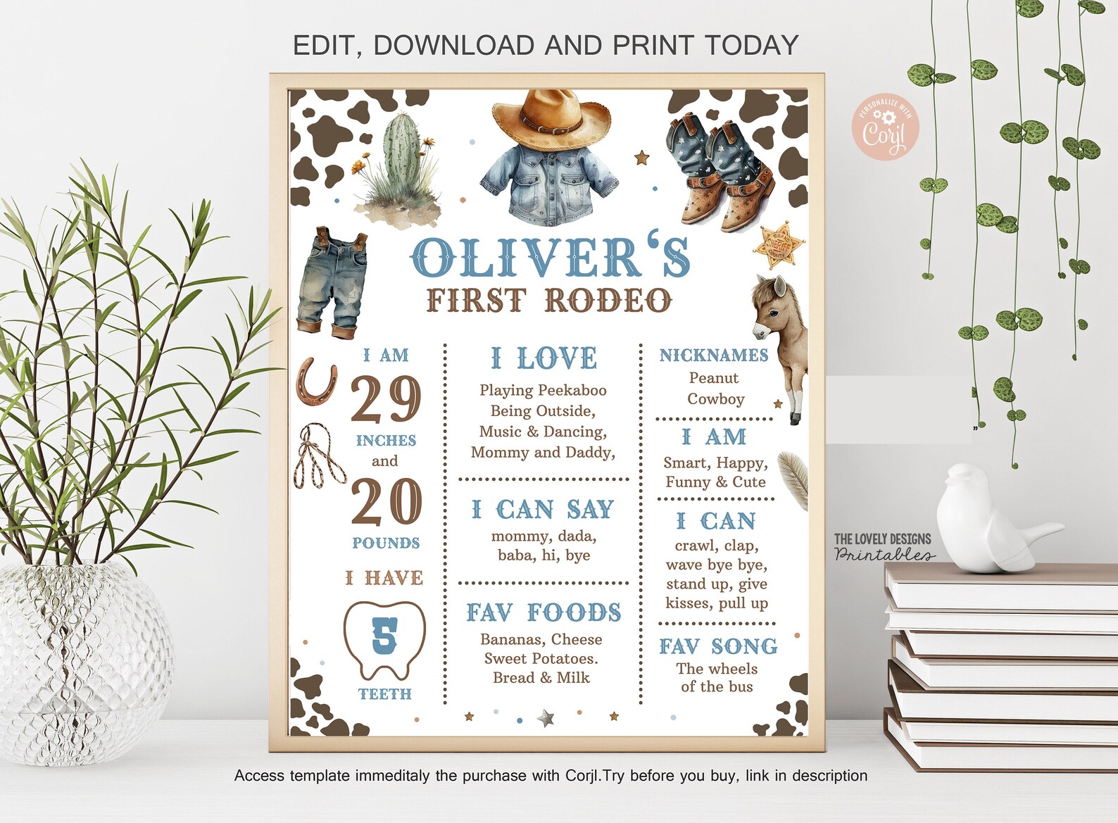 Editable Cowboy Birthday Milestone Poster Cowboy My First Rodeo Party ...