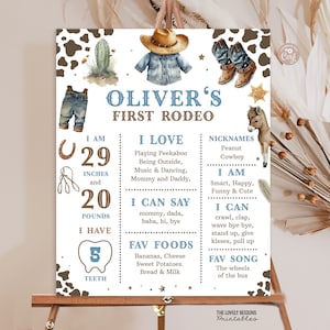 Editable Cowboy Birthday Milestone Poster Cowboy My First Rodeo Party ...