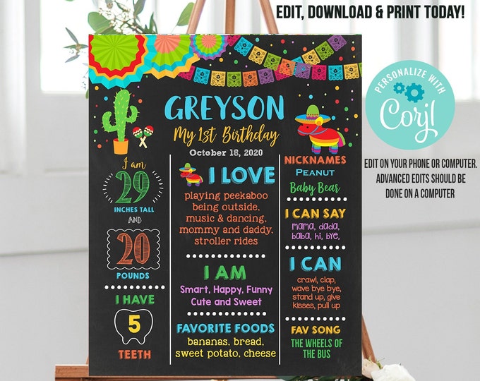 Fiesta First Birthday Sign, 1st Birthday Poster, Milestone Sign ...
