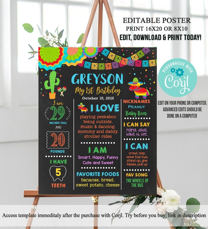 Fiesta First Birthday Chalkboard Poster Fiesta 1st Birthday | Etsy