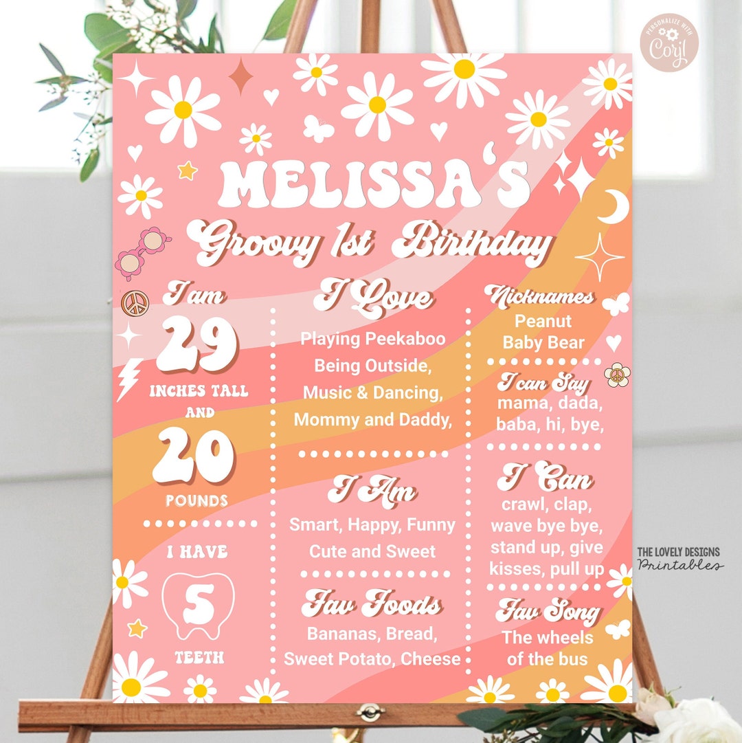 Milestone Poster First Year Groovy One Two Groovy Birthday Facts Poster ...