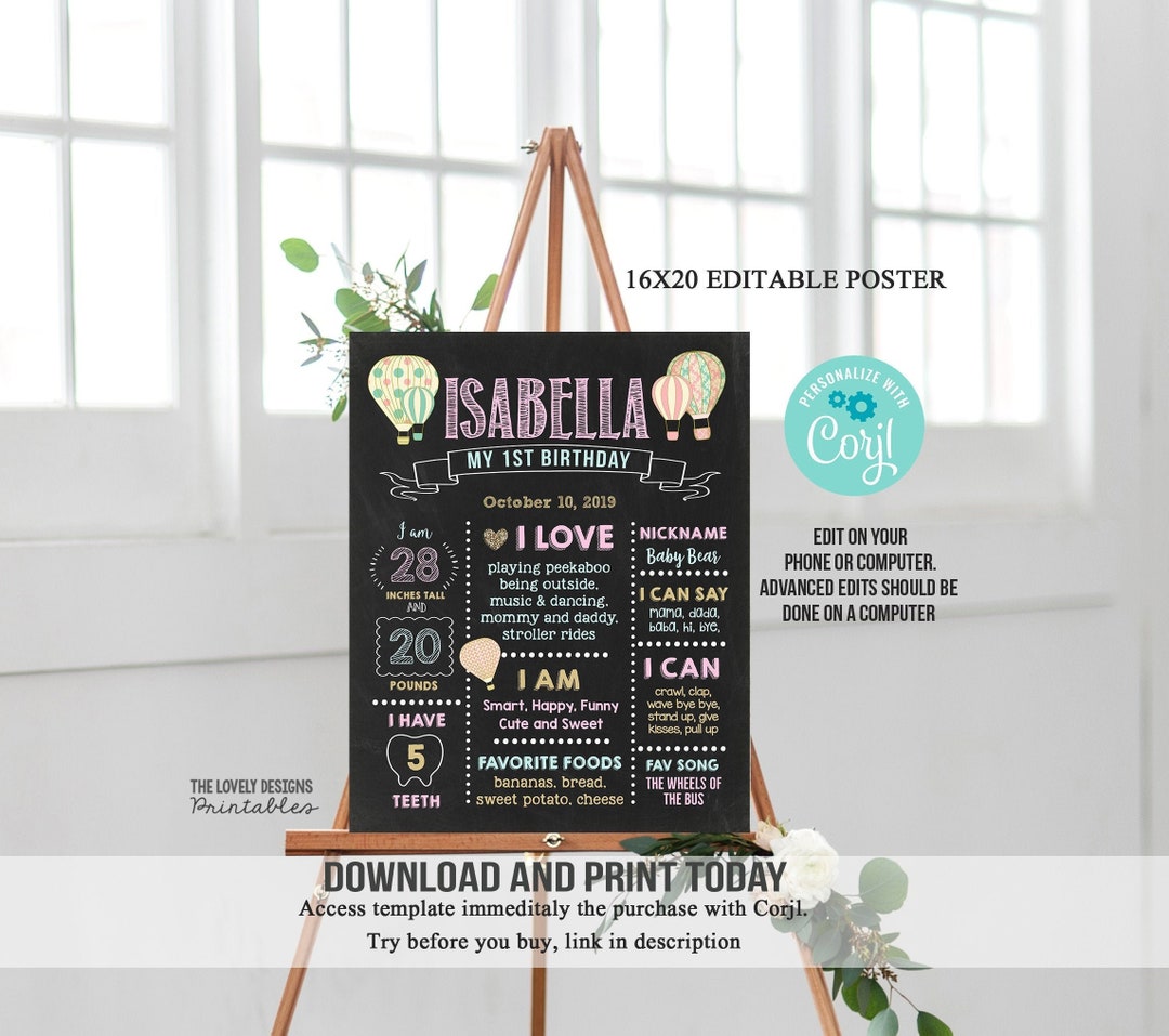 Editable Hot Air Balloon Birthday Chalkboard Hot Air Balloon Birthday ...