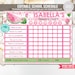 Editable Watermelon Reward Chart Pink Reward for Kids Routine Chart ...