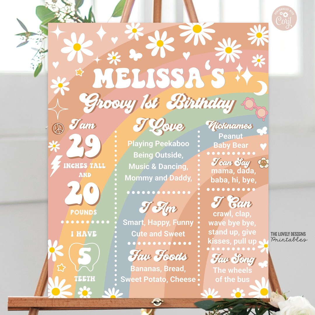 Milestone Poster Groovy One Two Groovy Birthday Facts Poster First Year ...