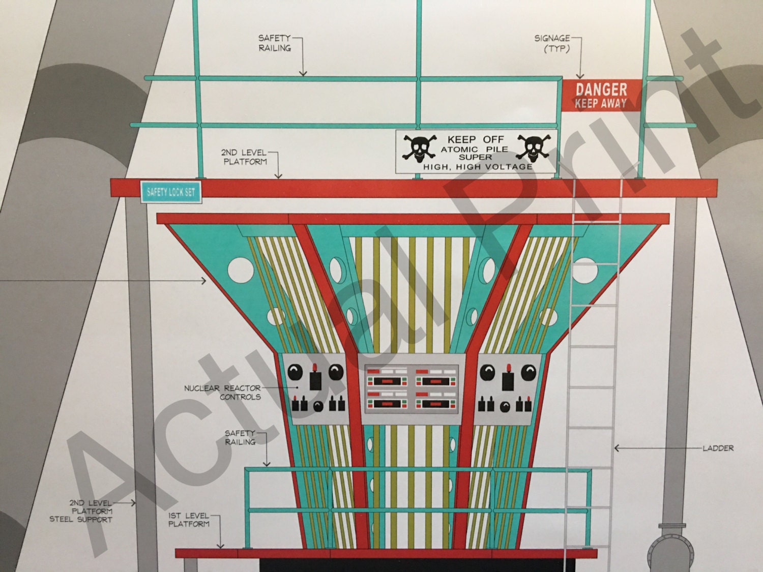 1966 Batman Batcave ATOMIC PILE Technical Design Illustration Art Print ...