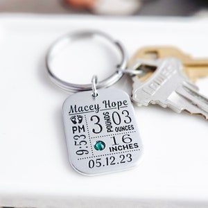 New Mom Gift | New Mom Keychain | First Time Dad Gift | Gift for New ...