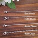 Bereavement Necklace for Loss of Loved One Memorial Keepsake - Etsy
