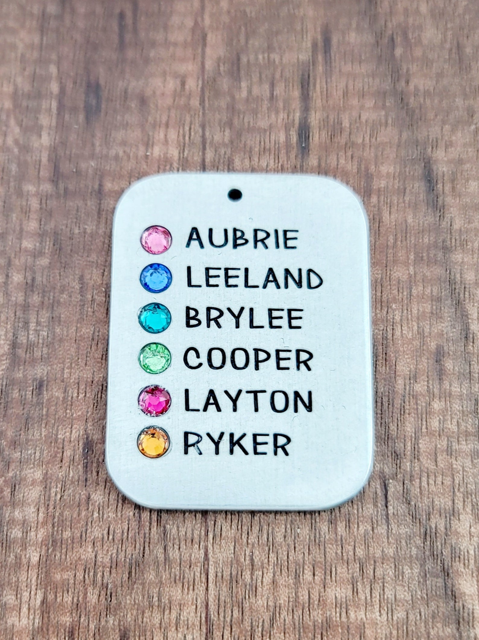 Birthstone Keychains Grandma Keychain Grandma Gift - Etsy