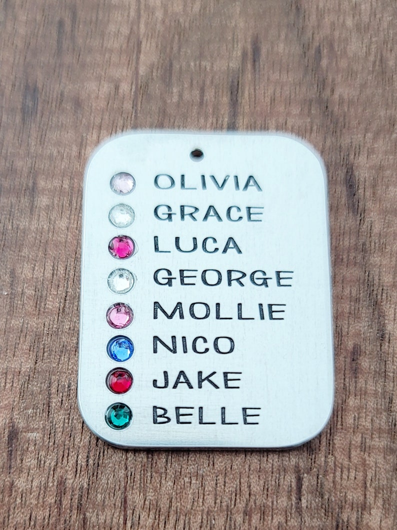 Birthstone Keychains Grandma Keychain Grandma Gift - Etsy