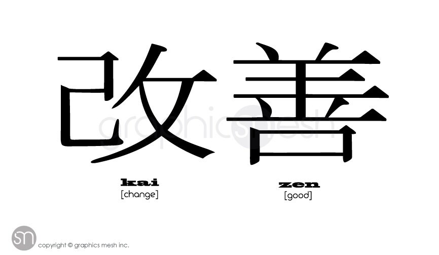 Kaizen Japanese for GOOD CHANGE Productivity Wall Decals Office Decor ...