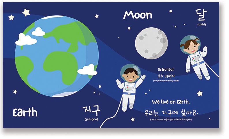 The Solar System Bilingual Board Book | Educational Polyglot Gift ...