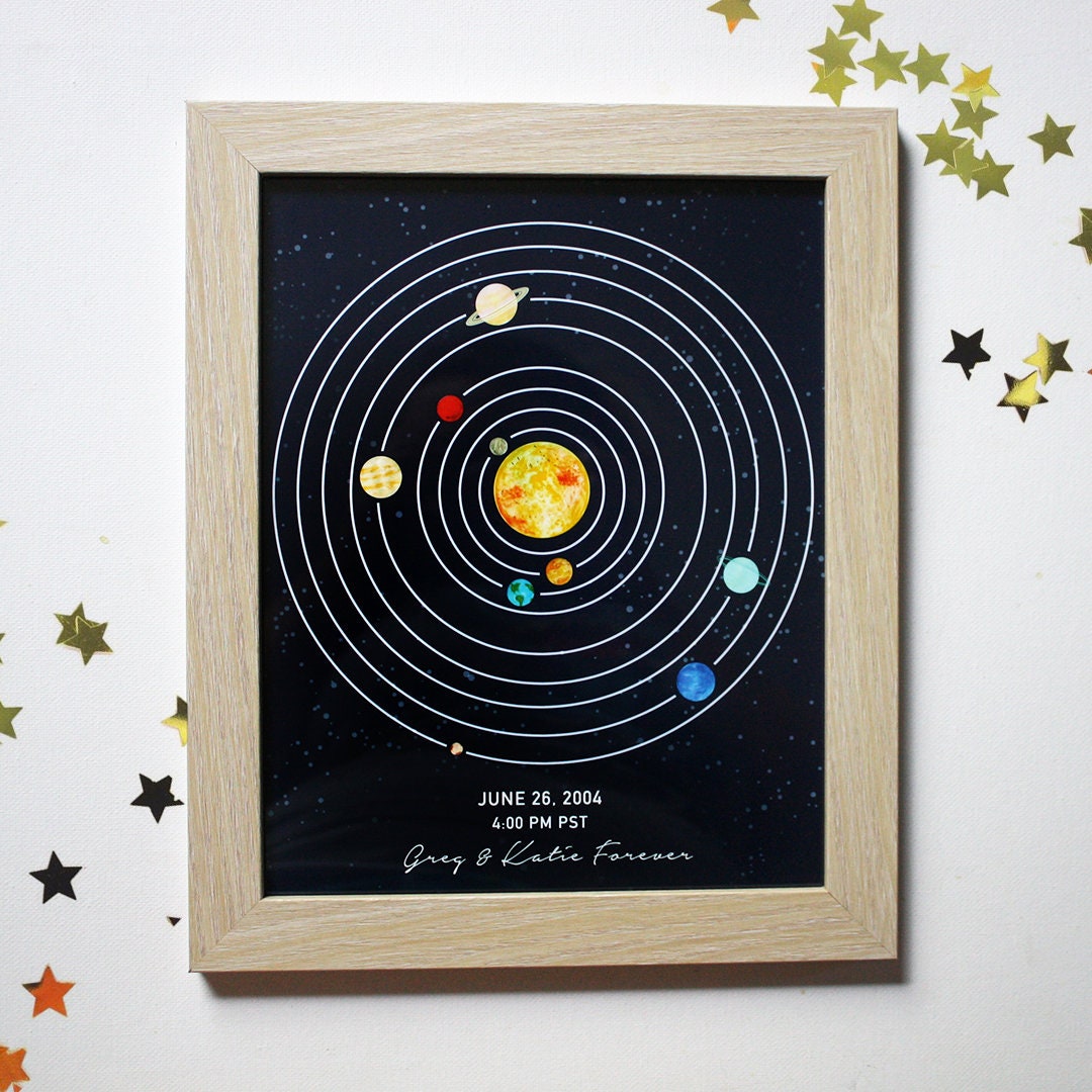 Custom Solar System Alignment Print Digital Print | Personalized Couple ...