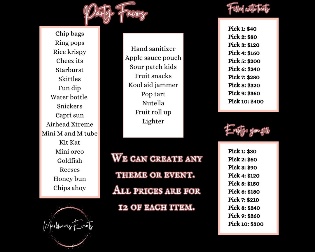 Party, Party Bundle, Party Favor Package, Custom Party Favors ...