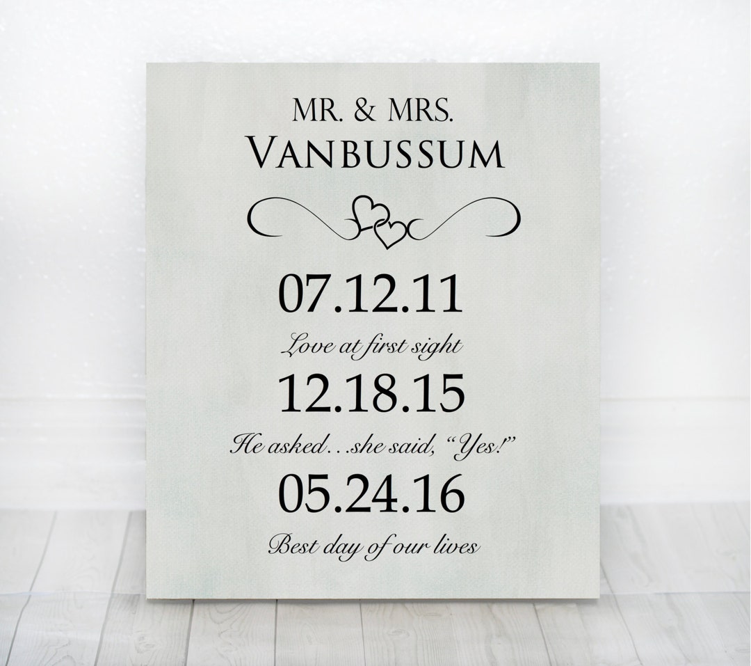 First Day Yes Day Best Day Sign, Important Dates Sign, Personalized ...