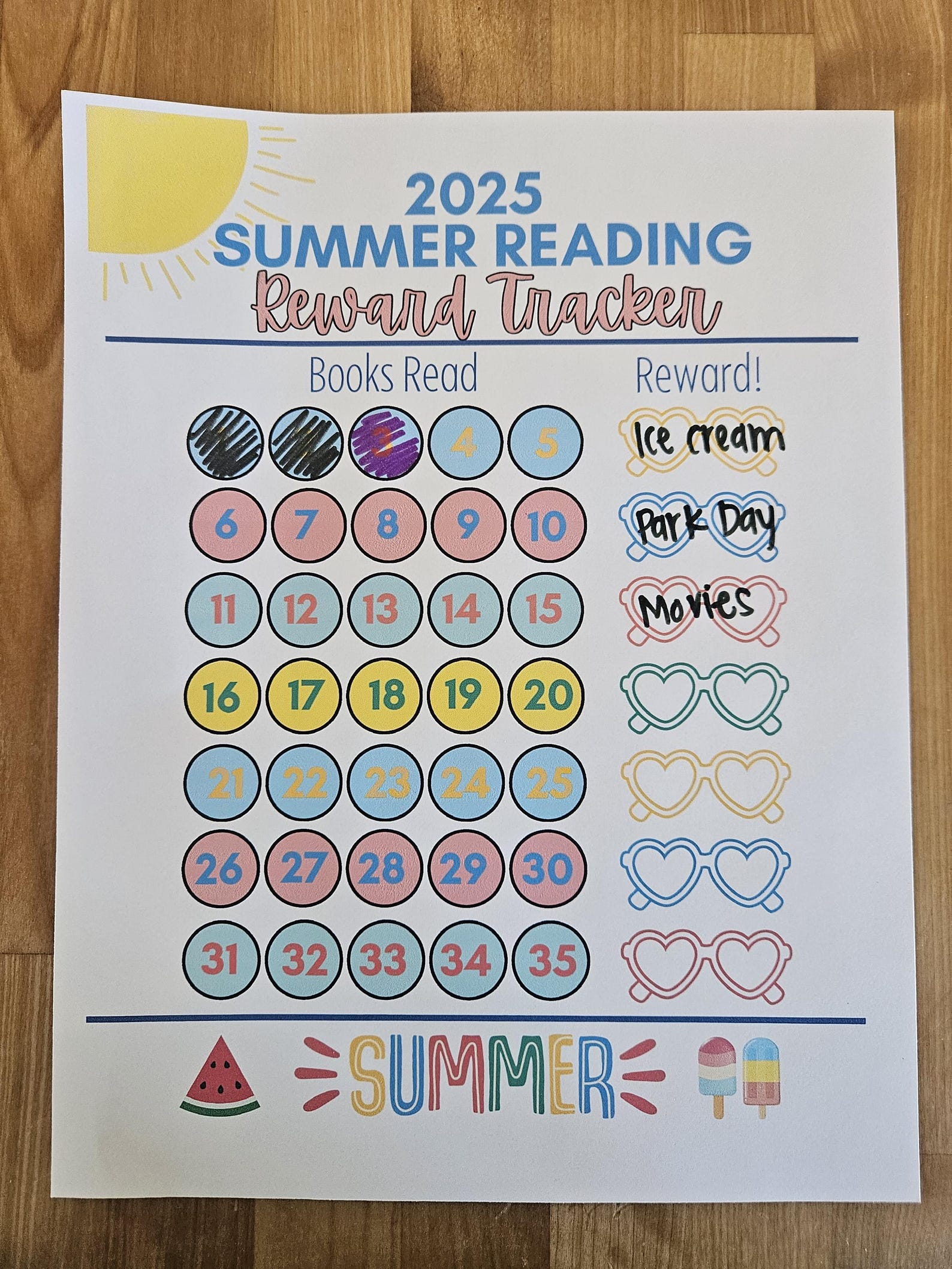Summer Reading Reward Chart, Digital Download, Summer Reading Tracker ...