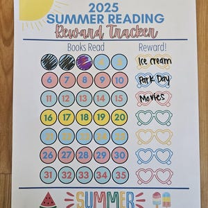Summer Reading Reward Chart, Digital Download, Summer Reading Tracker ...