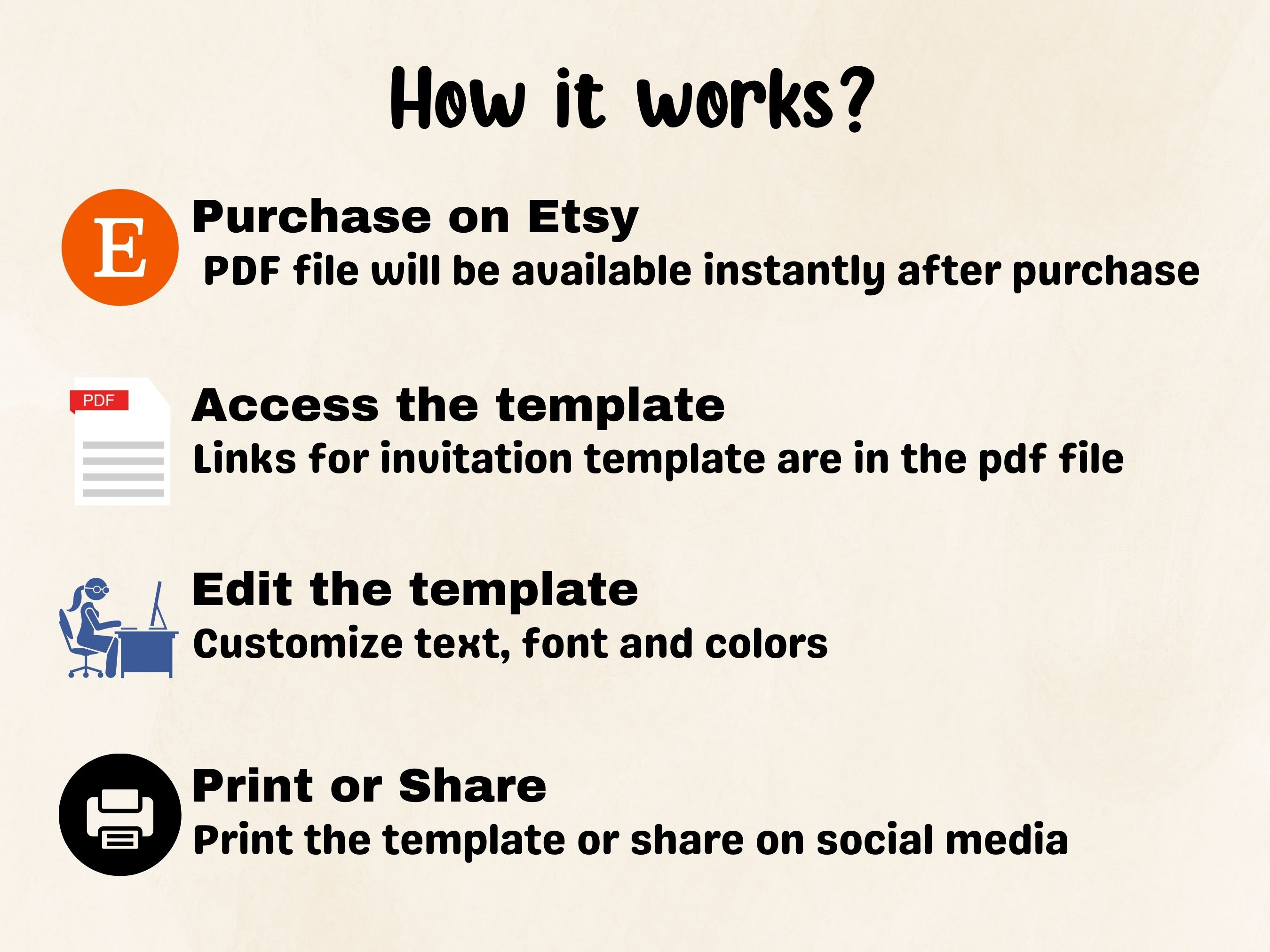 Hamilton Birthday Party Invitations Printable Template - Etsy