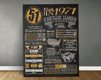 51 Years Ago Poster - Etsy