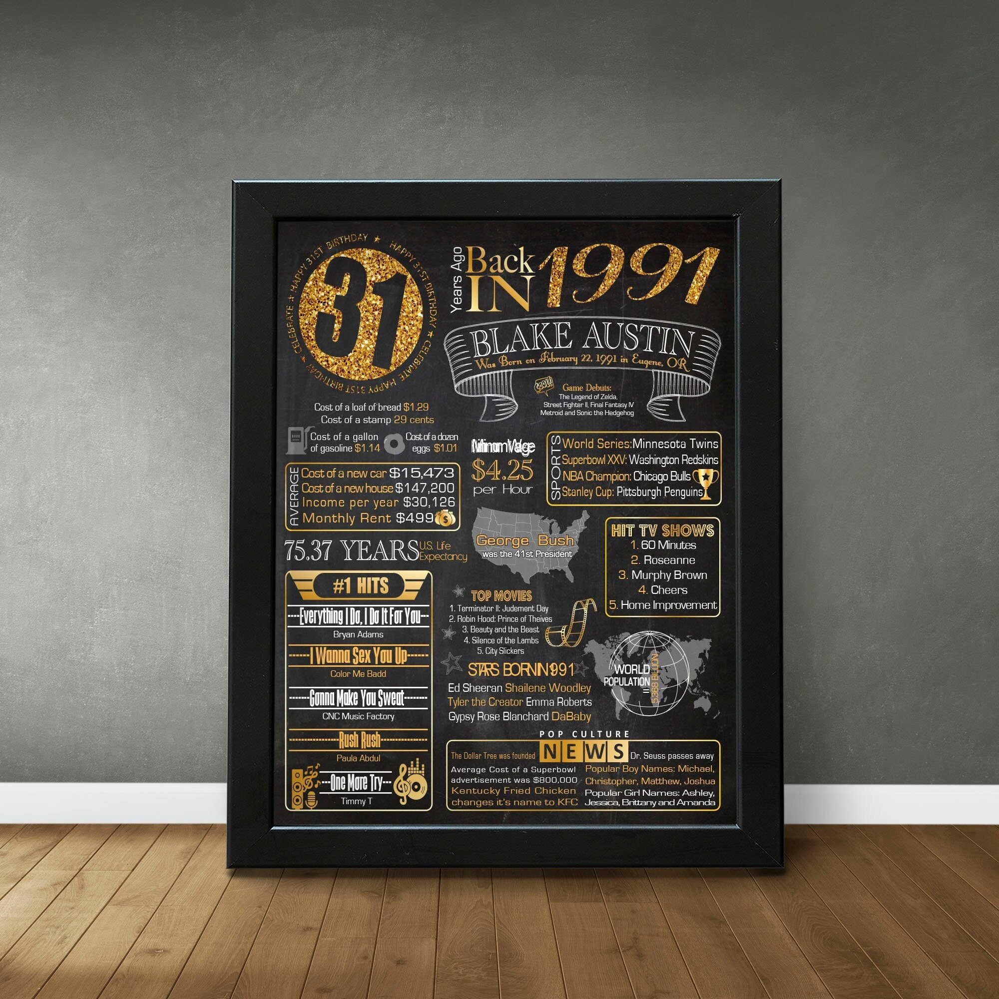 Gold Poster Board