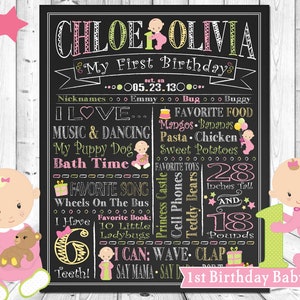 Baby Girl Pink Stars Nursery Baby's First 1st Toddler - Etsy