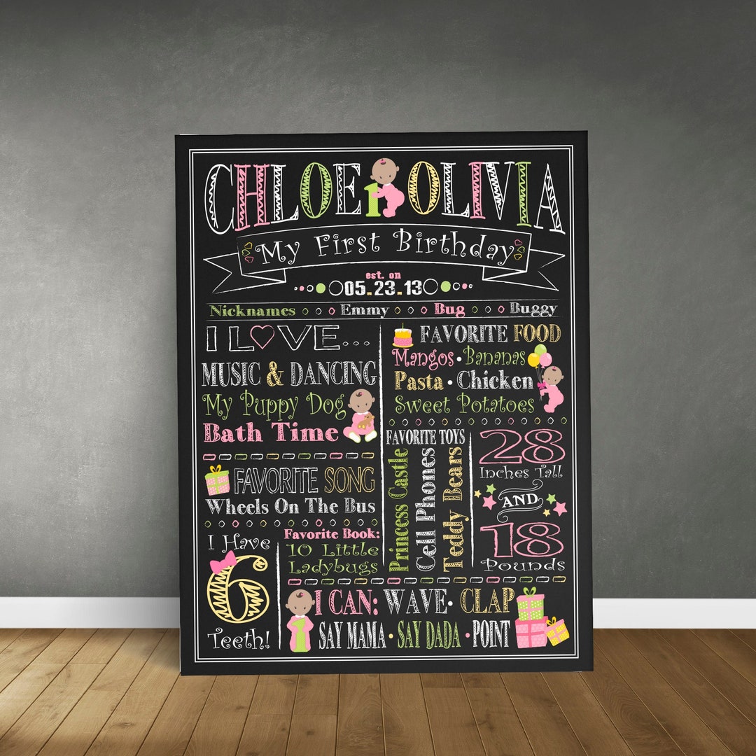 Baby Girl Pink Stars Nursery Baby's First 1st Toddler - Etsy