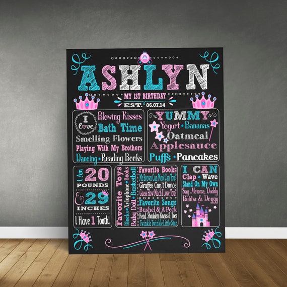 Whimsical Majestic Pink Princess Castle Fairytale Chalkboard - Etsy