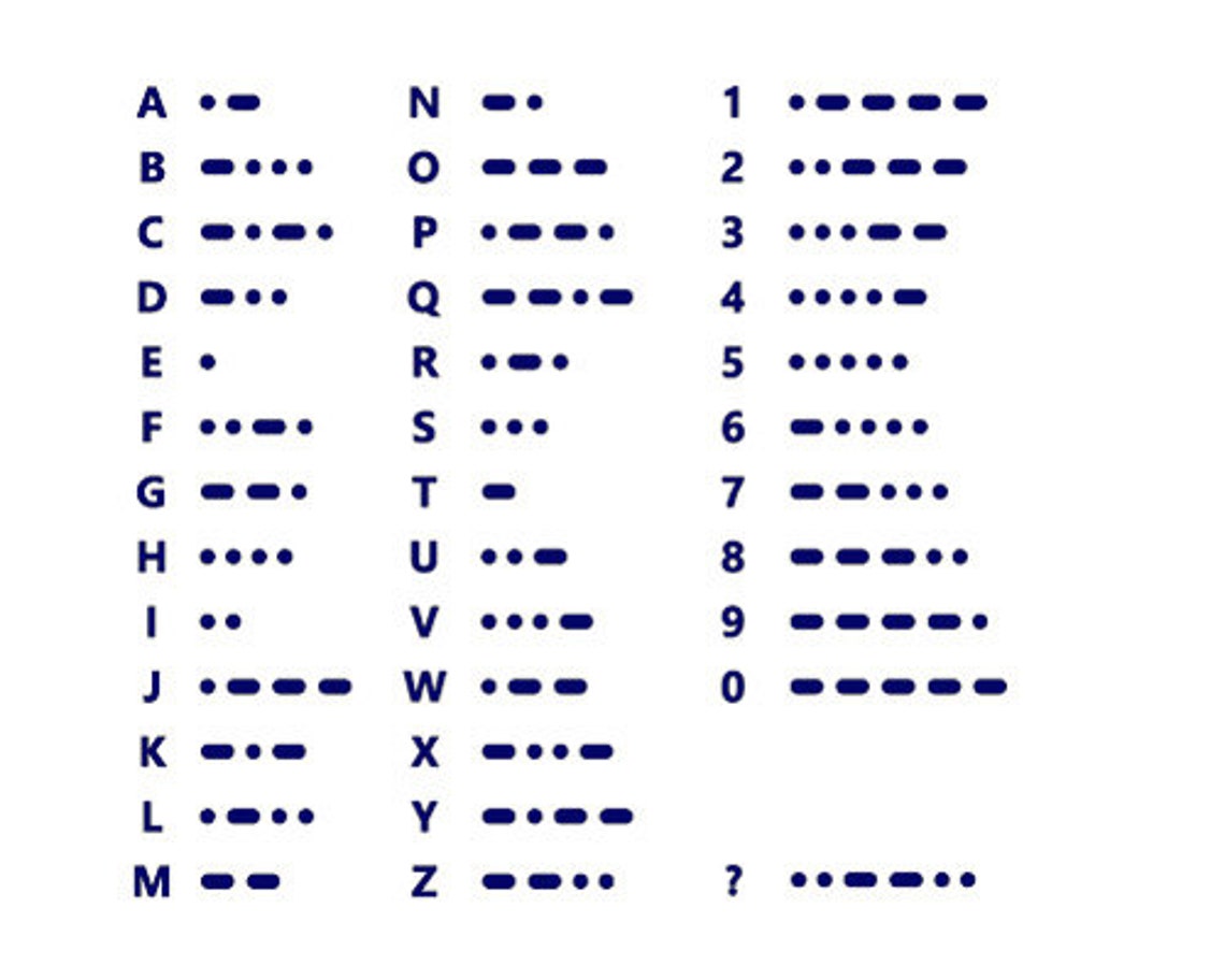 Pink Tourmaline Custom Morse Code Bracelet Secret Message - Etsy